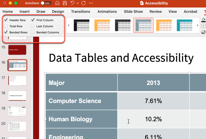 Create Accessible PowerPoint Presentations - Knowledgebase / Email and ...